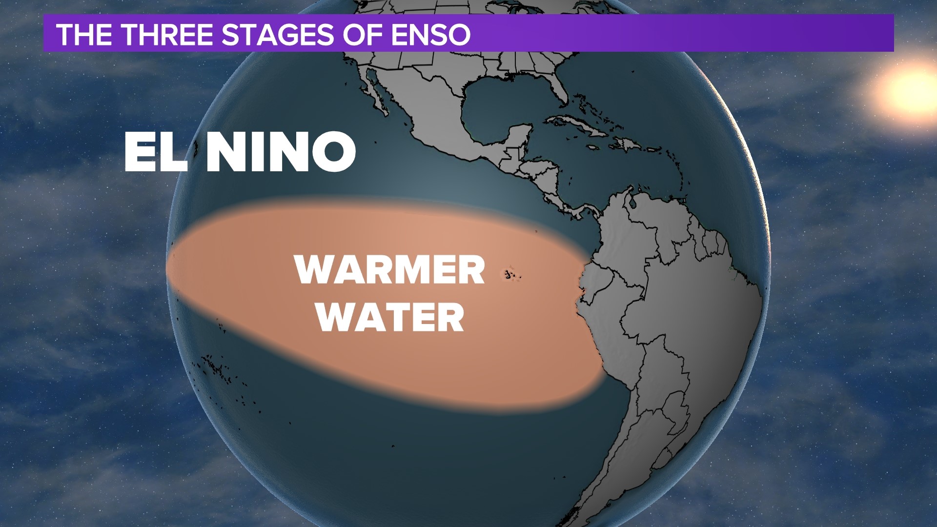 After 3 years, La Nina is on its way out | wltx.com