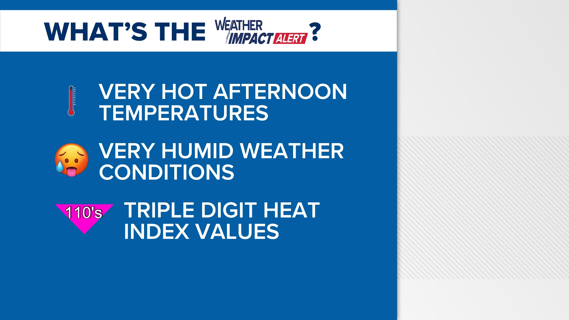 Heat indexes expected to exceed 108 degrees in South Carolina | wltx.com