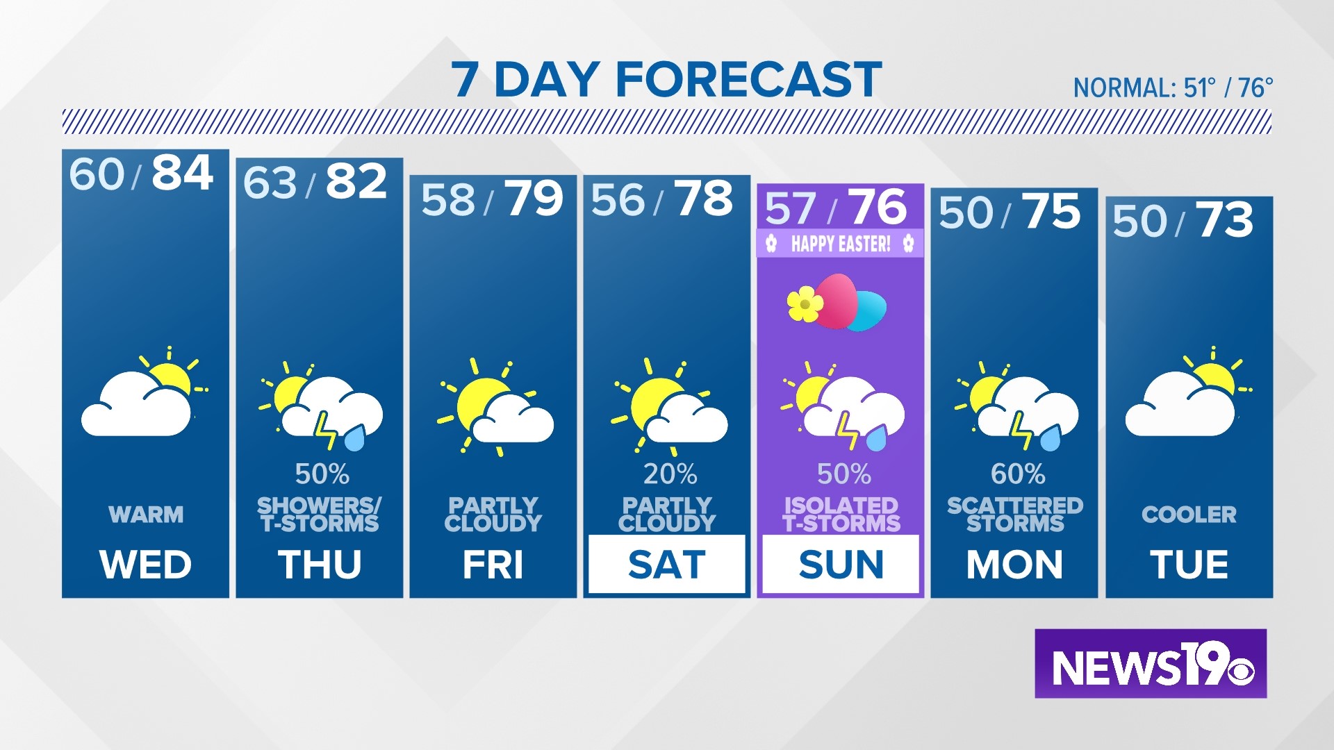 Naida Rutherford is first woman, Black coroner in Richland County ...