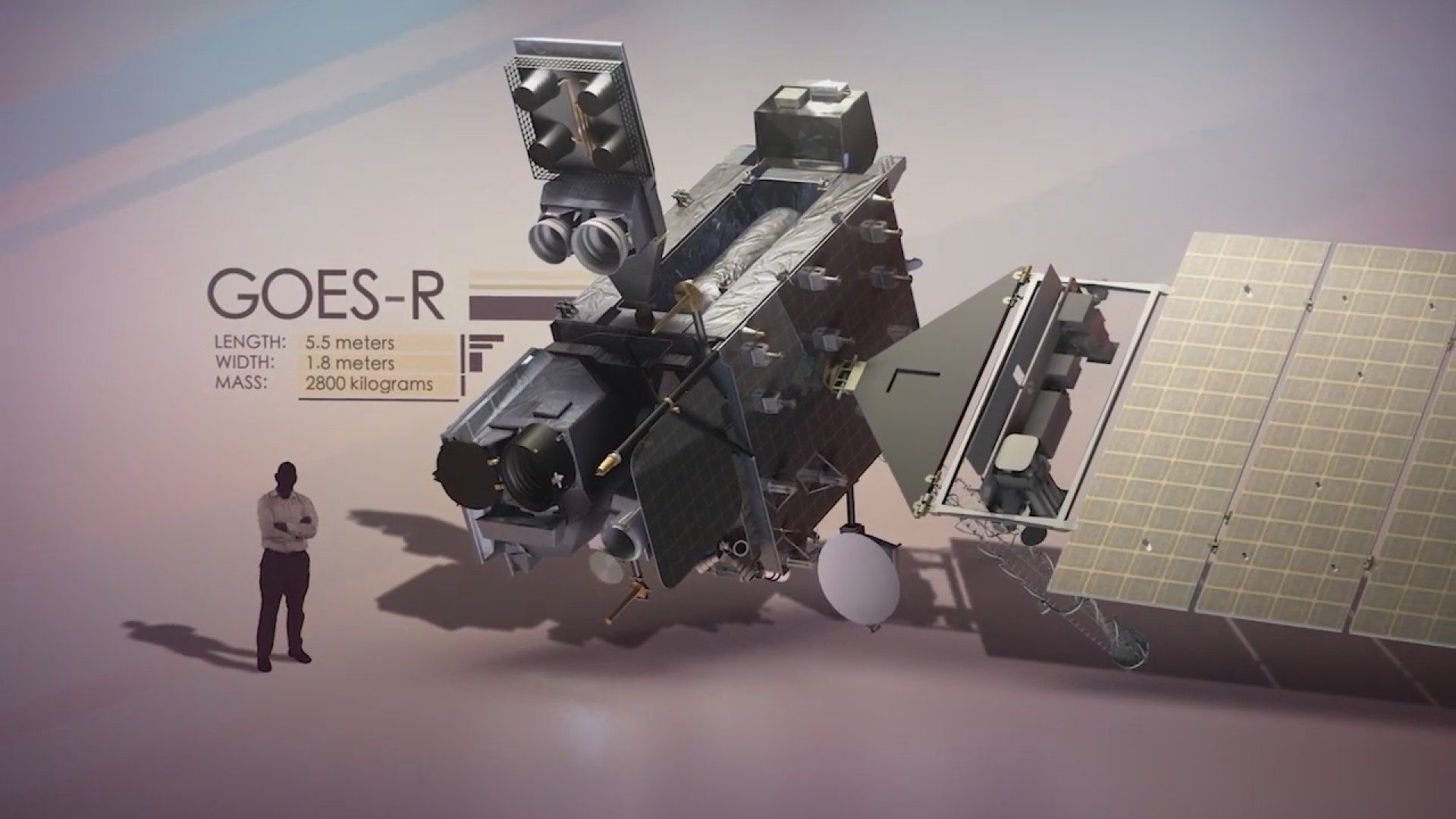 How satellites can tell us hurricane wind speeds | wltx.com