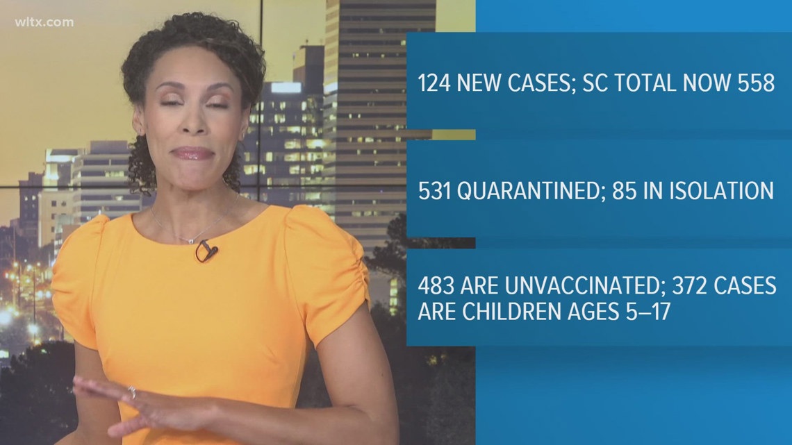 124 new cases of measles since Tuesday in South Carolina | wltx.com