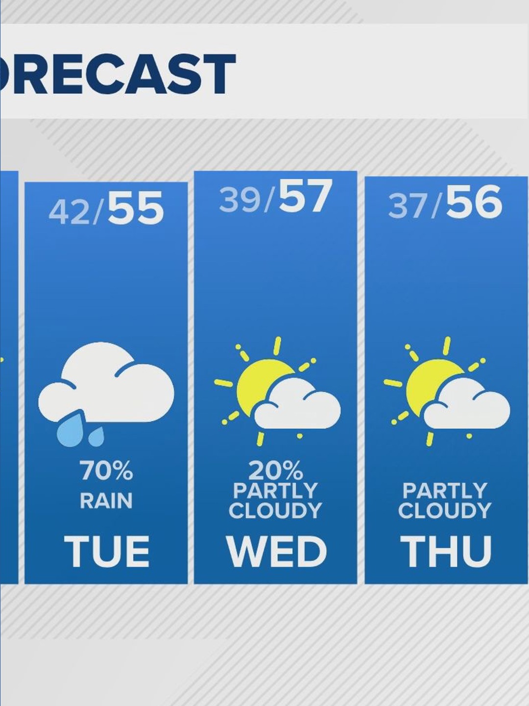 Weather Impact Alert: Hard freeze expected next two mornings in the ...