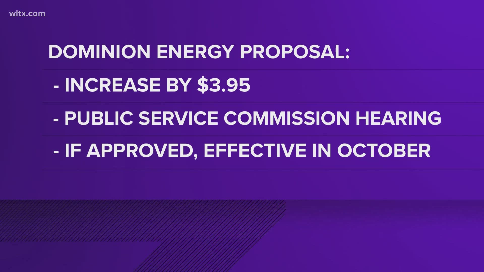 Dominion Energy looks to increase natural gas prices | wltx.com