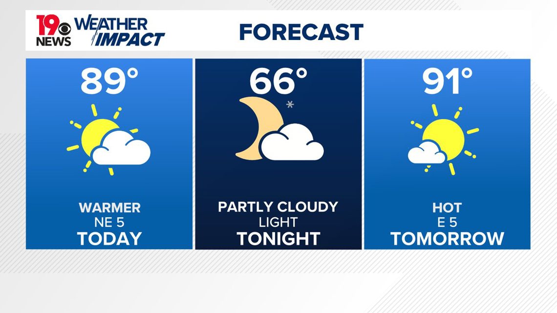 WLTX News19 at 11 p.m. | wltx.com
