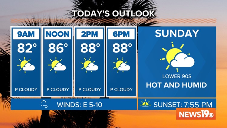 Muggy Sunday weather leads to more hot weather this upcoming week ...