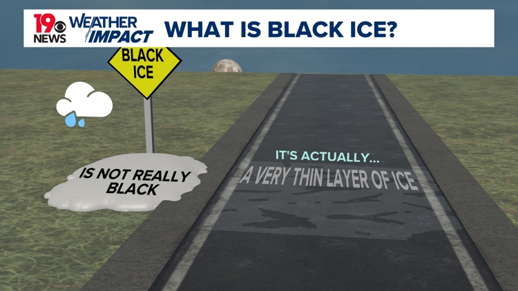 Black ice dangers in Columbia: How to stay safe on roads and sidewalks ...