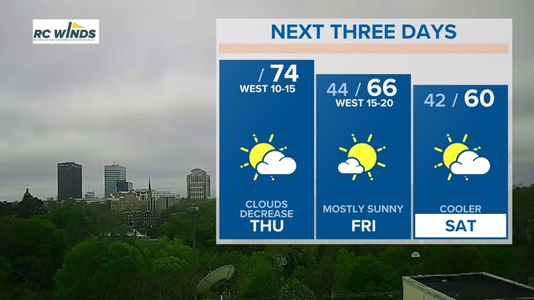 Dontrell Henry Rufus wanted in killed of two women | wltx.com