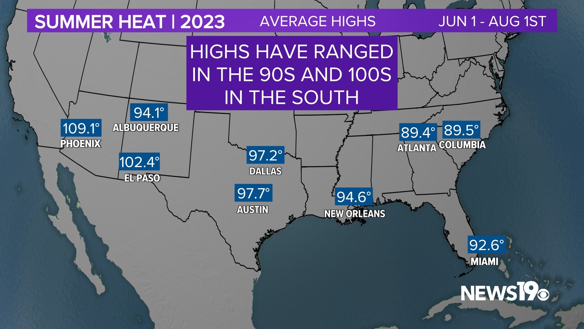 Why the Carolinas have missed out on record breaking Summer heat | wltx.com