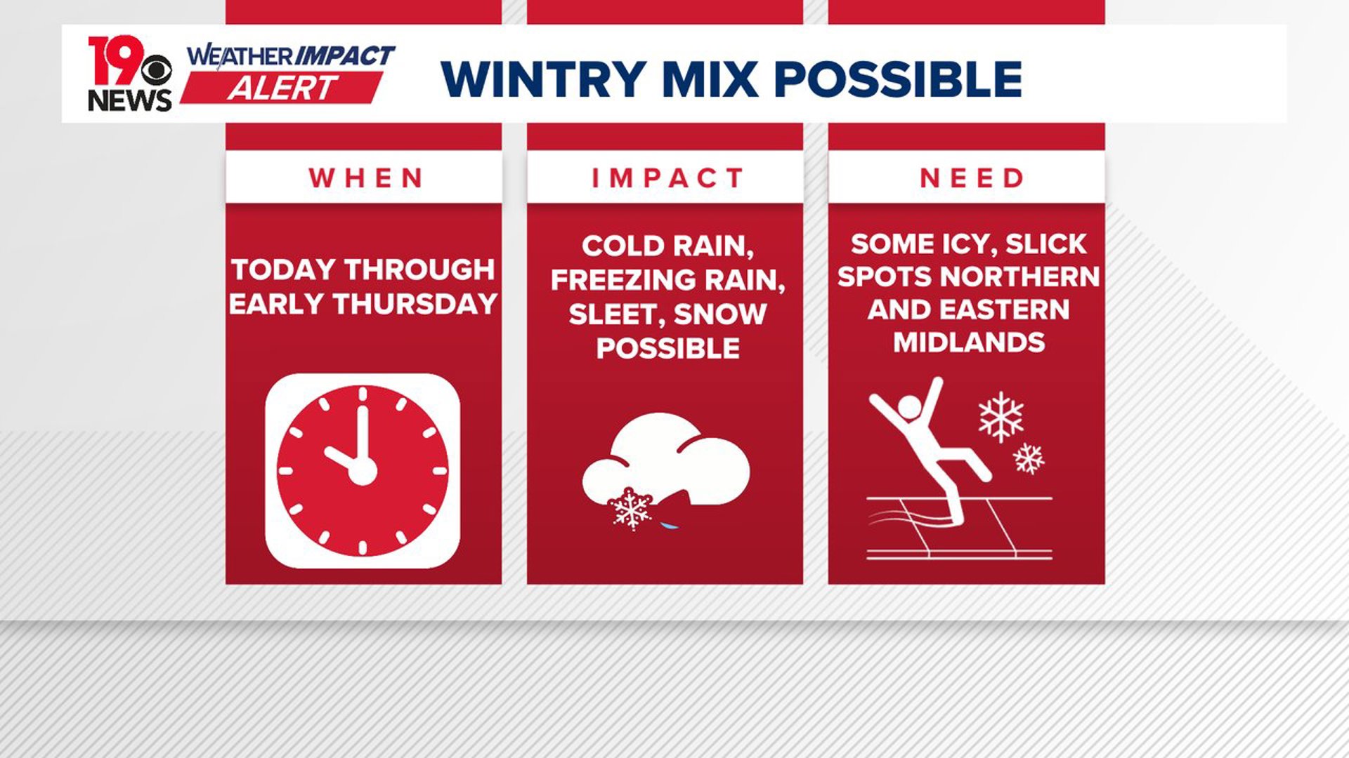 Mr. Food from WLTX in Columbia | WLTX.com | wltx.com