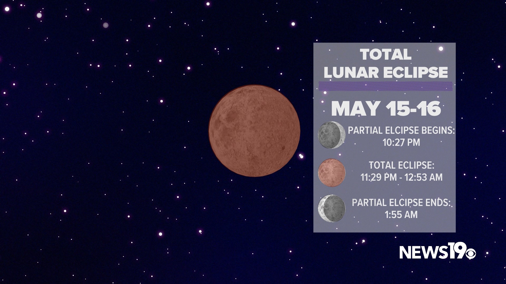 VERIFY: Is Video of Worms in Ferrero Rocher Chocolate Real? | wltx.com