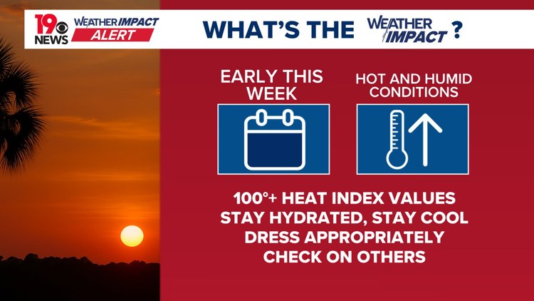 Dangerously hot and humid weather conditions today | wltx.com