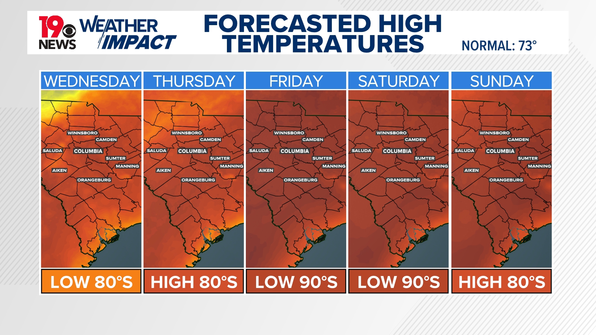 South Carolina faces early April heatwave | wltx.com