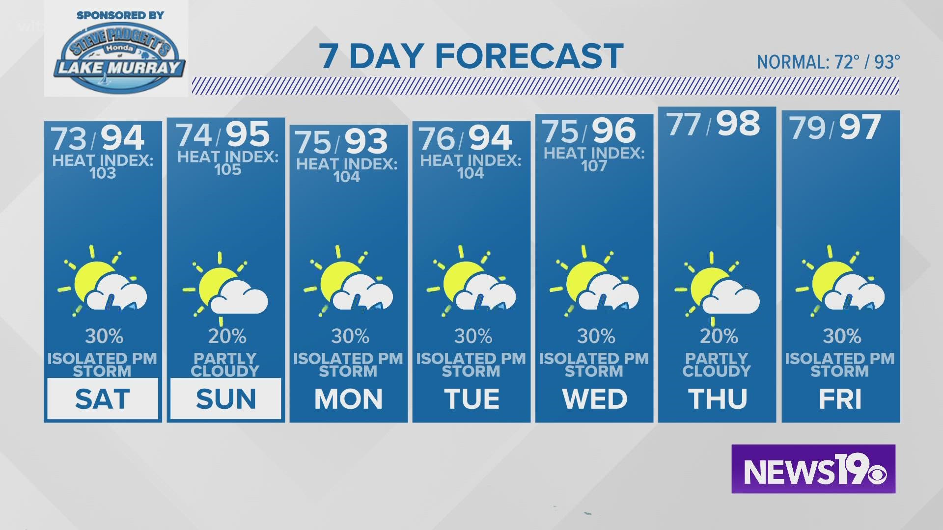 Columbia Metro Interactive Radar on WLTX in Columbia | wltx.com
