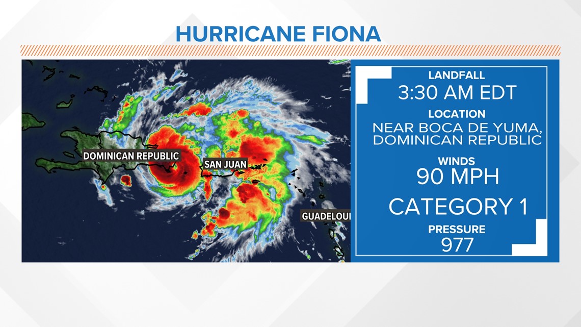 Hurricane Fiona Makes Second Landfall Monday | wltx.com