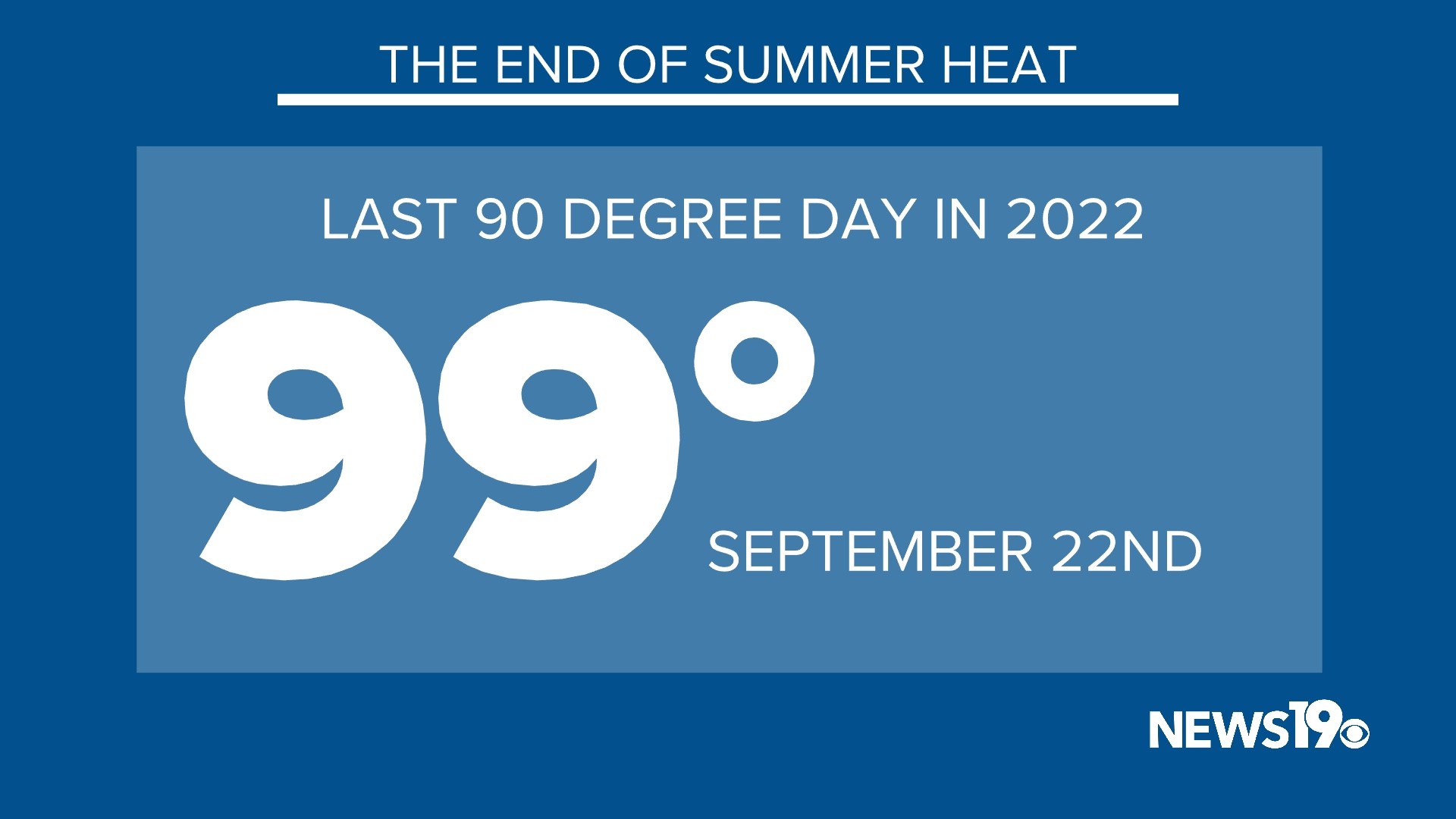 How 90 degree heat has changed in South Carolina | wltx.com