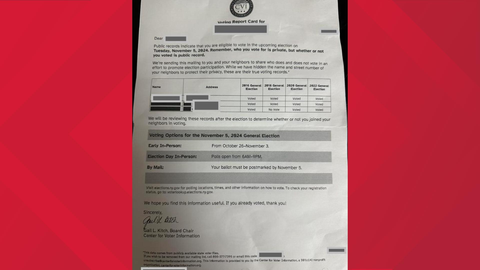 Voting Report Cards spark controversy over public record mailers | wltx.com