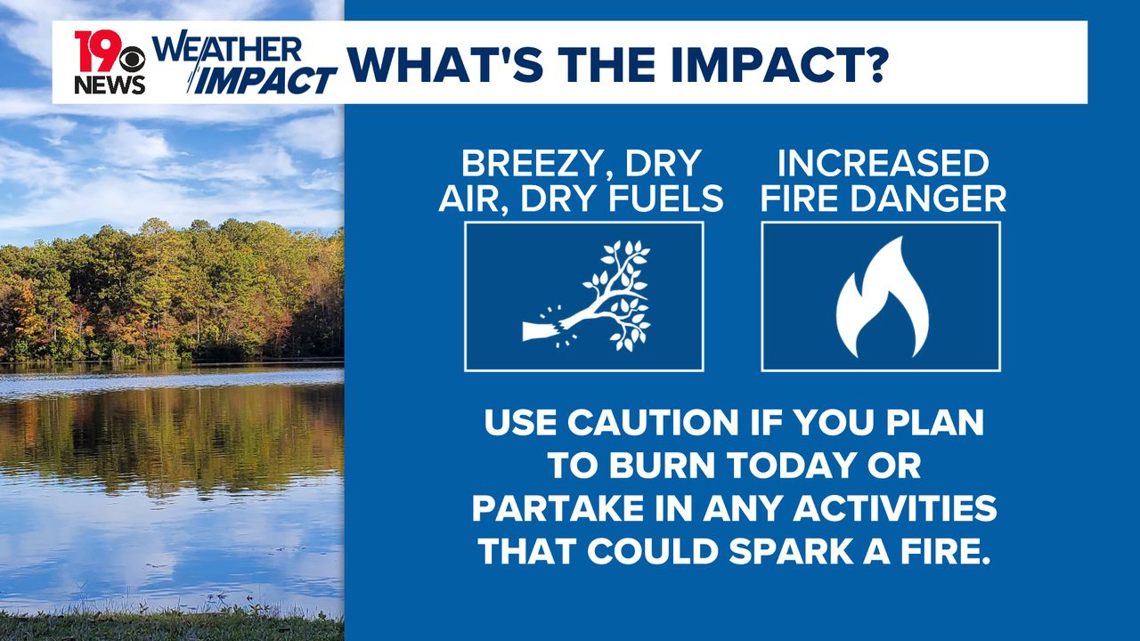 Sunny, very dry Wednesday South Carolina weather | wltx.com