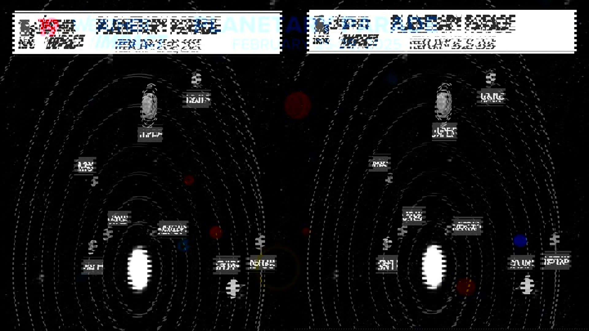 Rare seven-planet alignment visible over North America on Feb. 28 ...