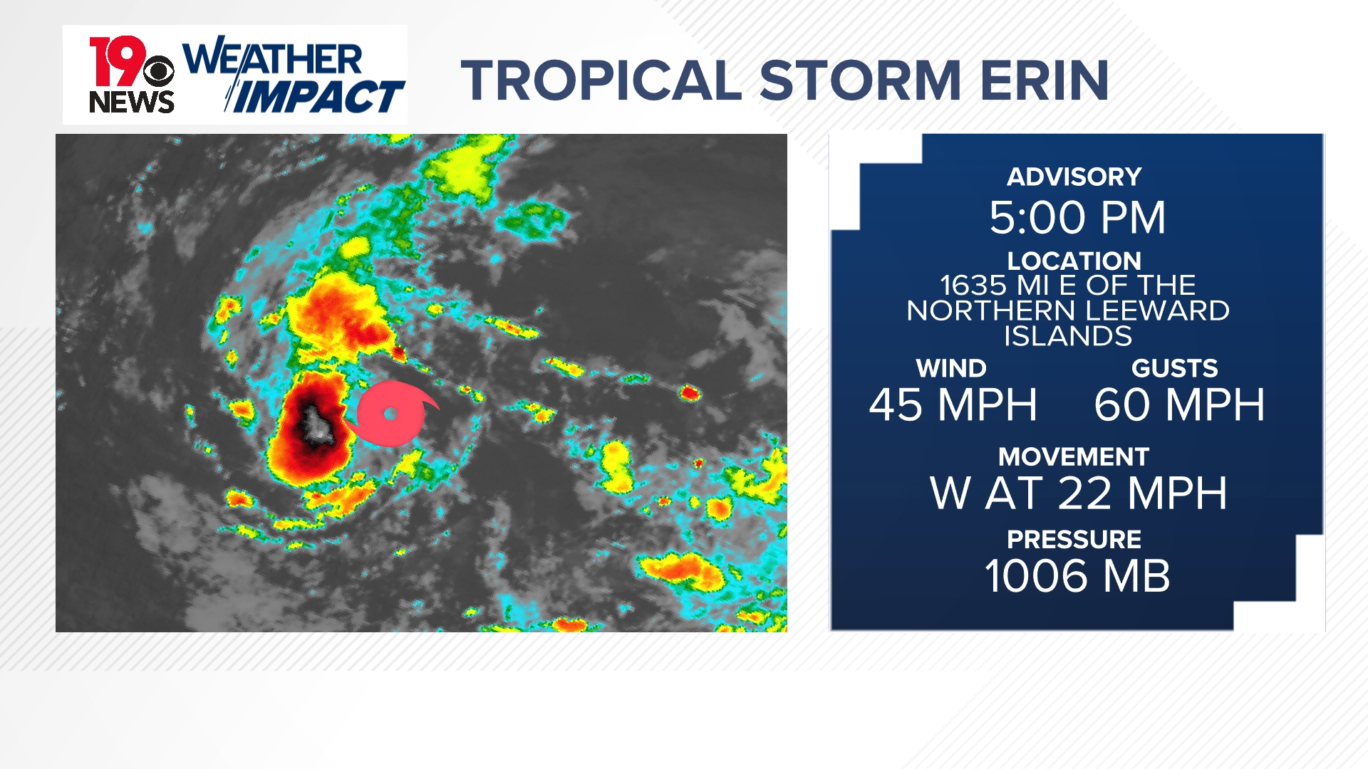 Tropical Storm Erin: Forecast and Potential Impacts | wltx.com