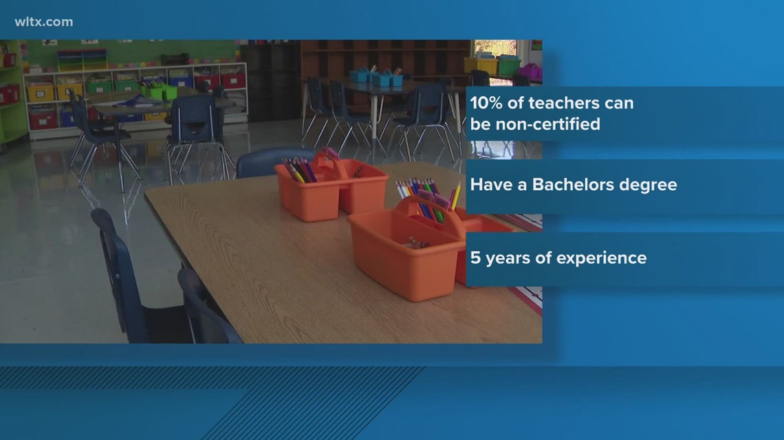 Bill wold allow 'non-certified' teachers in schools | wltx.com