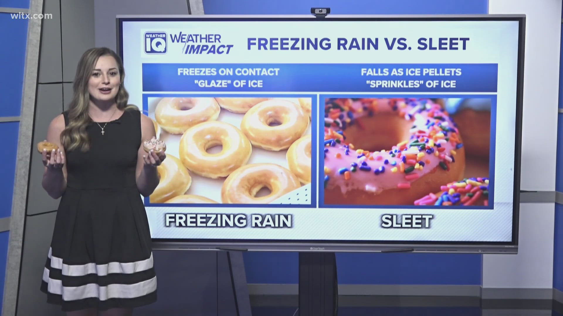 Know the difference: Winter storm watch vs. winter storm warning | wltx.com