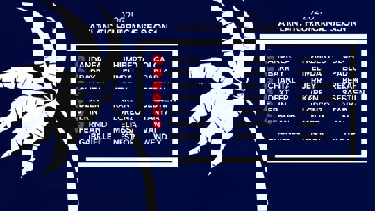 How Hurricane names are chosen each year | wltx.com