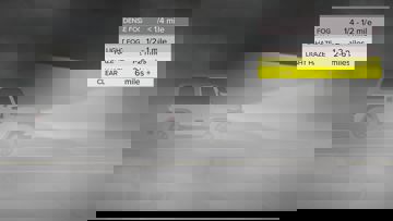 Understanding weather visibility and why it matters | wltx.com