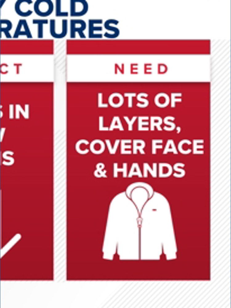 Chapin High School student Fabian Douglas "Trey" Ruff, III dies | wltx.com