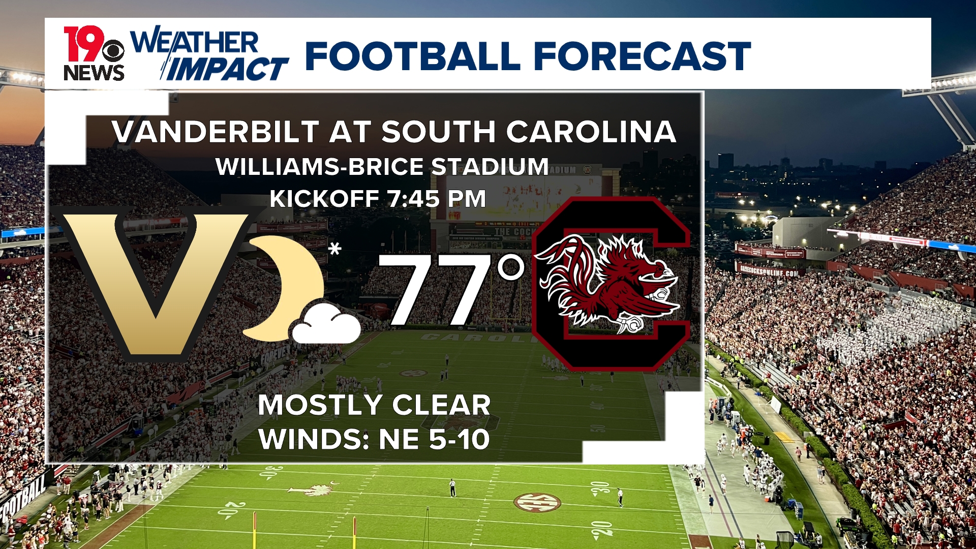 Daniel Rickenmann elected as new Columbia mayor | wltx.com
