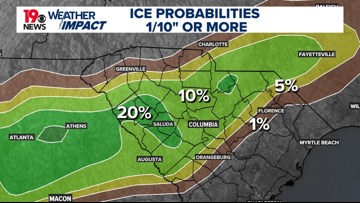 What's the difference between snow, freezing rain, and sleet? | wltx.com