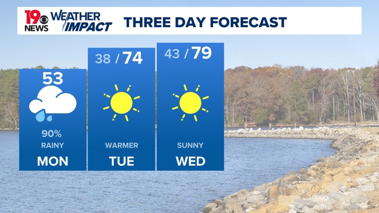 Wynter Straw identified as woman killed in Mallet Hill Road kiill ...