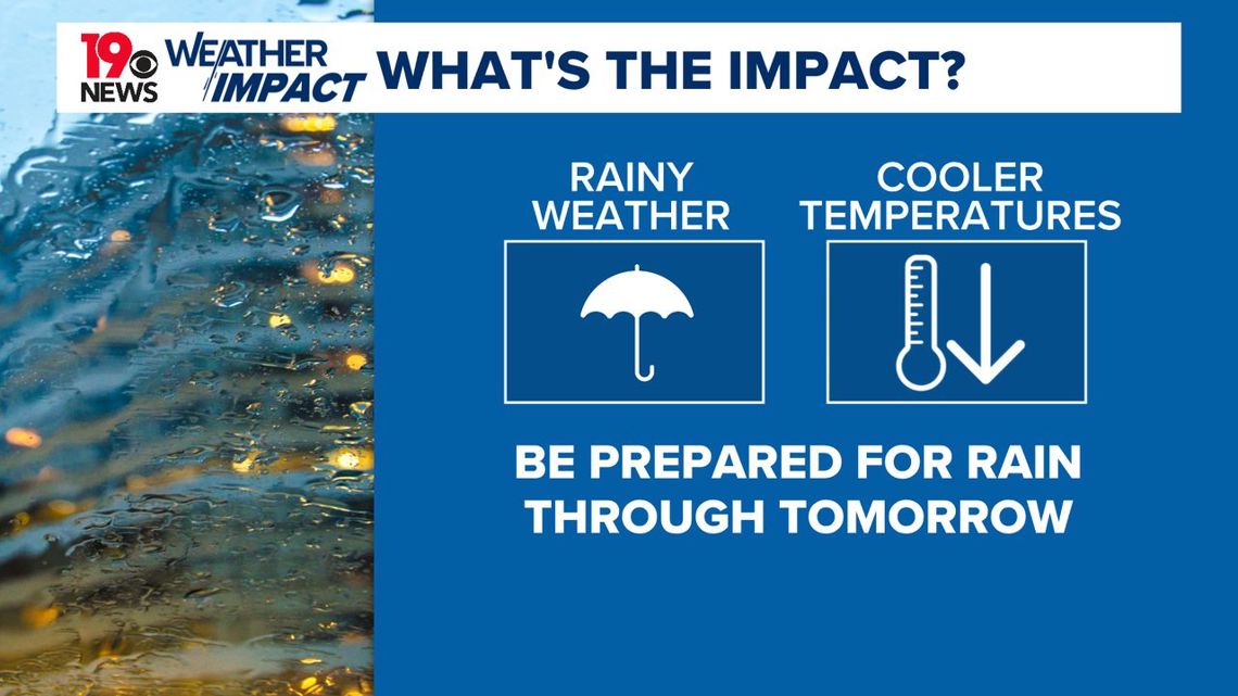 Weather impact: Cool, rainy weather continues today | wltx.com