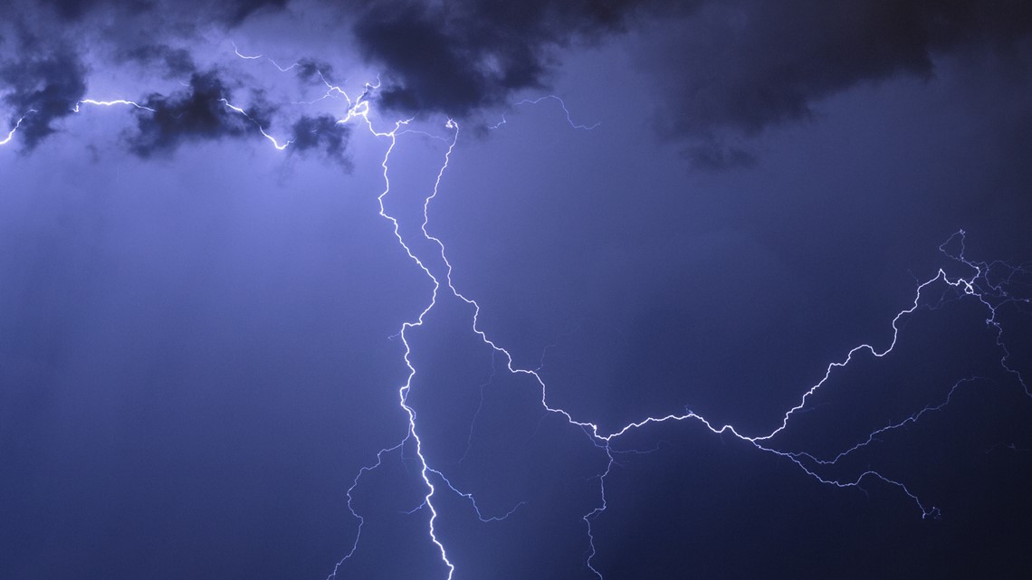 Understanding the science behind lightning strikes | wltx.com