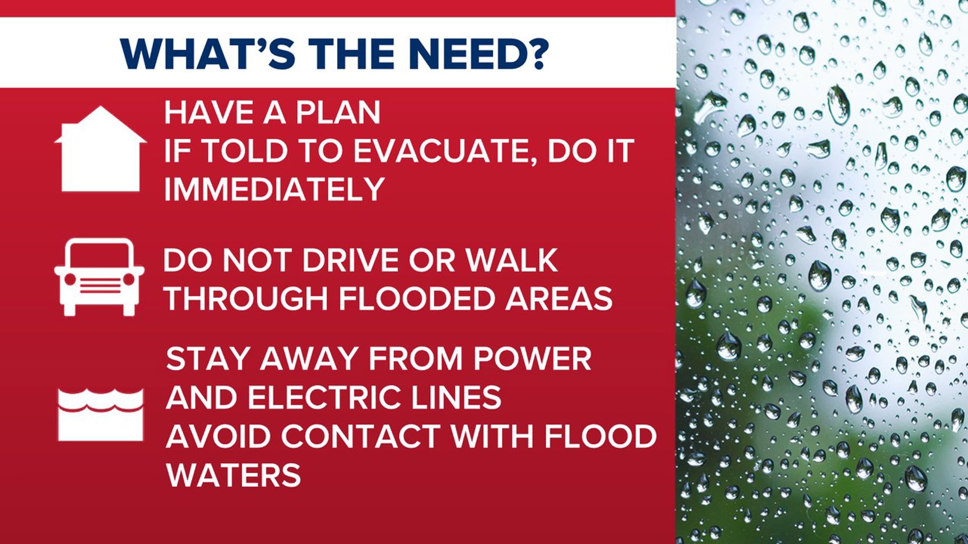 Weather impact alert: Tracking Debby's South Carolina impact | wltx.com