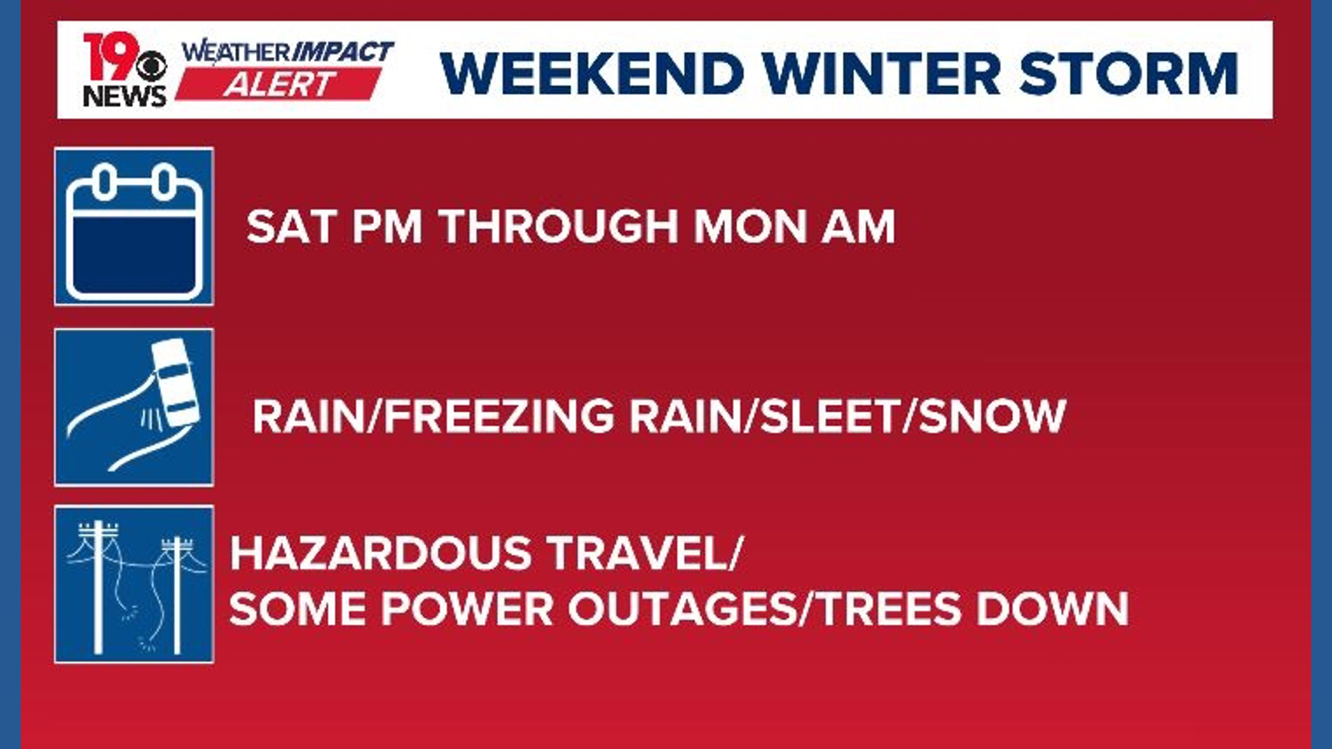 Winter storm watch issued for 3 Midlands counties ahead of coming South ...
