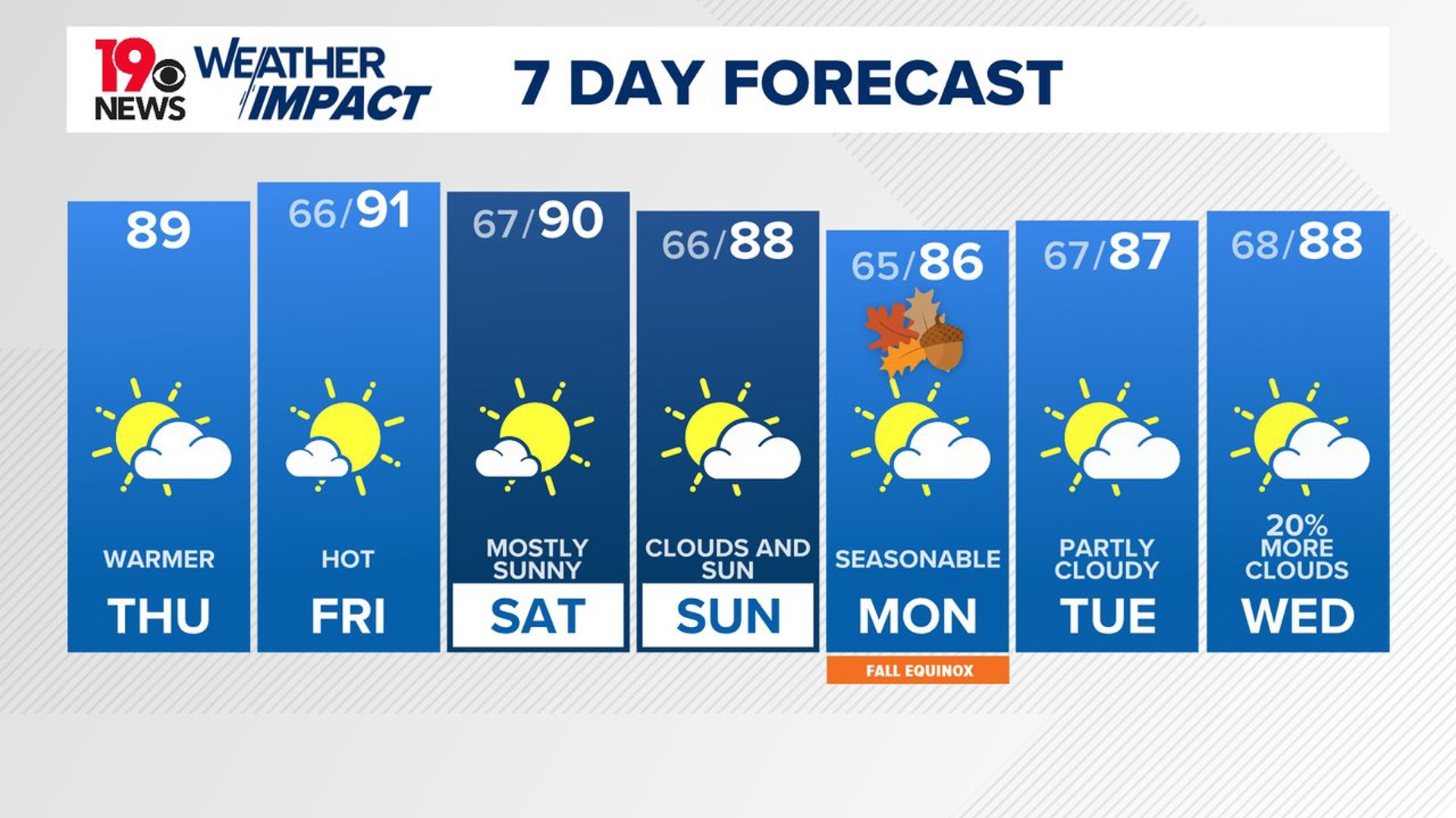 Child sexual crimes trial of former SC representative R.J. May delayed ...