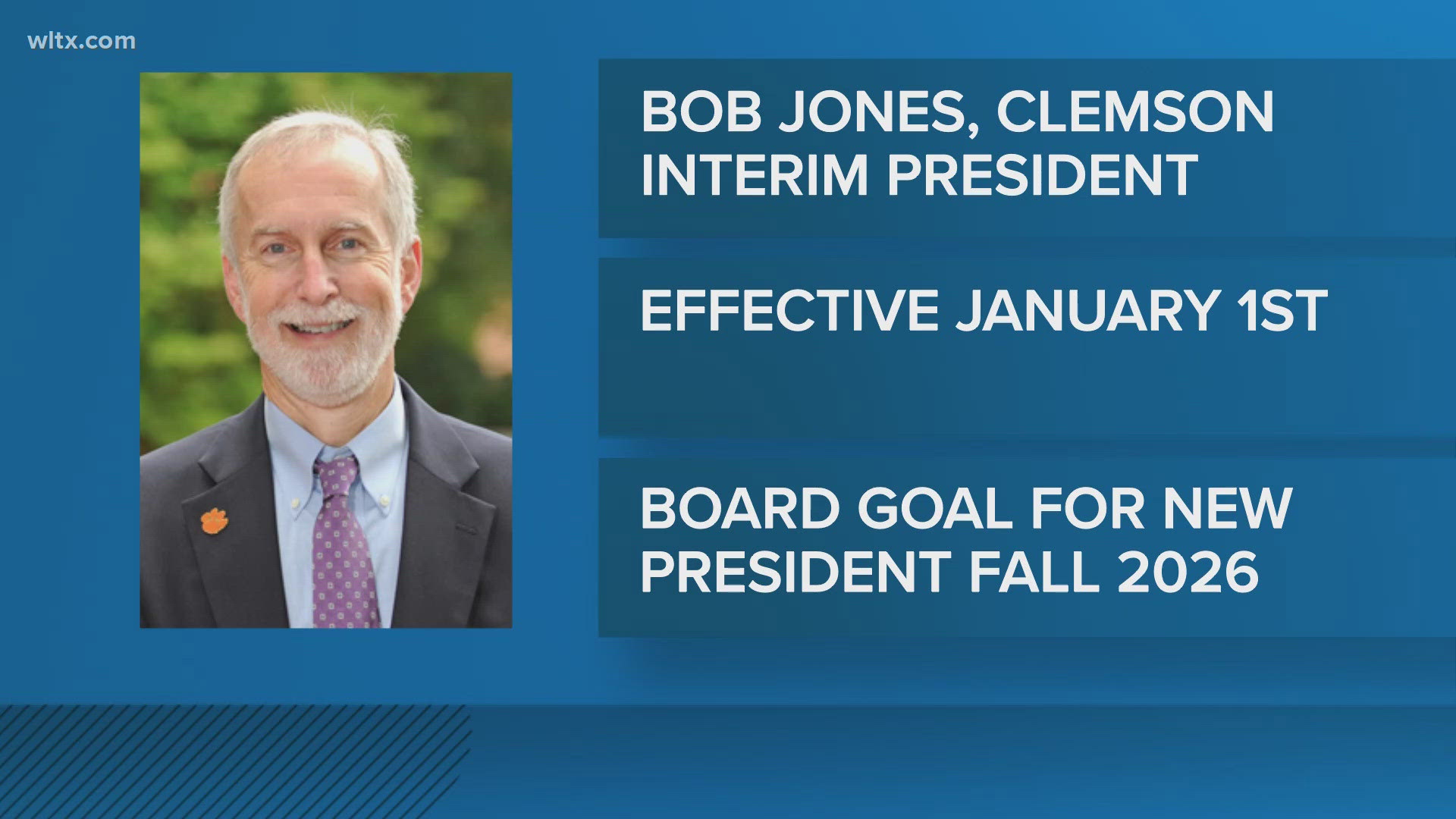 Clemson Board appoints Bob Jones as interim president, launches search ...
