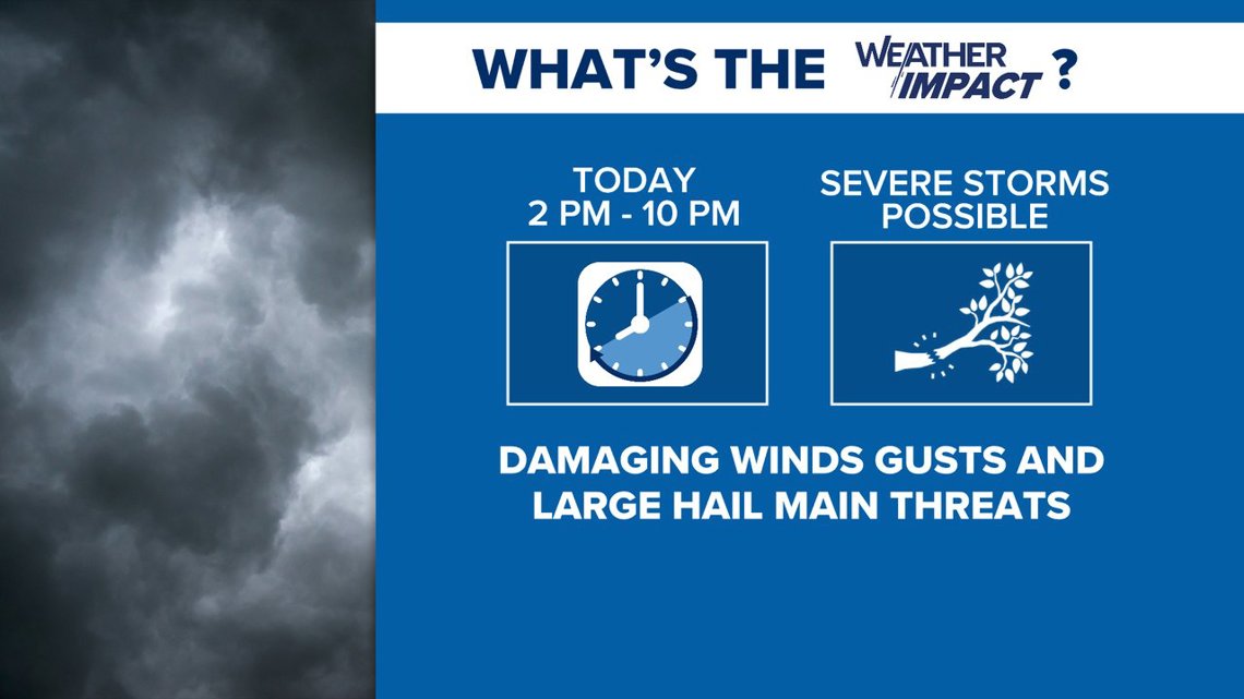 Isolated storms possible again this afternoon and evening | wltx.com