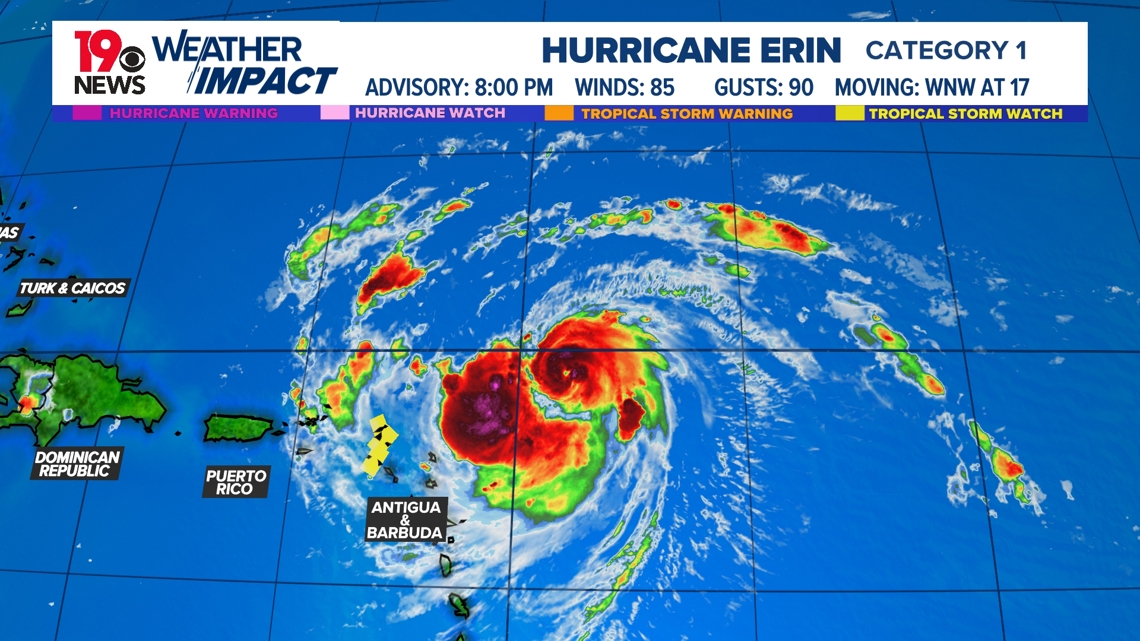 Columbia Weather Radar | Columbia, South Carolina | wltx.com