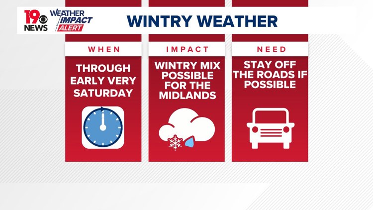 Columbia Weather on WLTX in Columbia | wltx.com