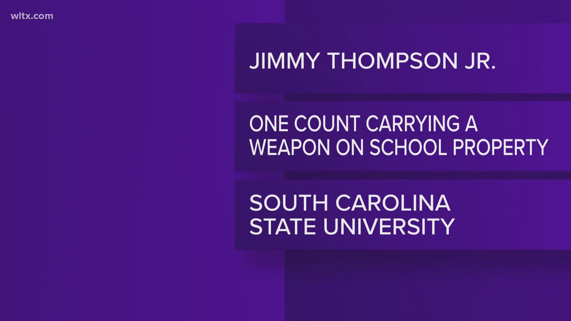 Jimmy Lee Thompson charged with carrying gun on SC State University ...