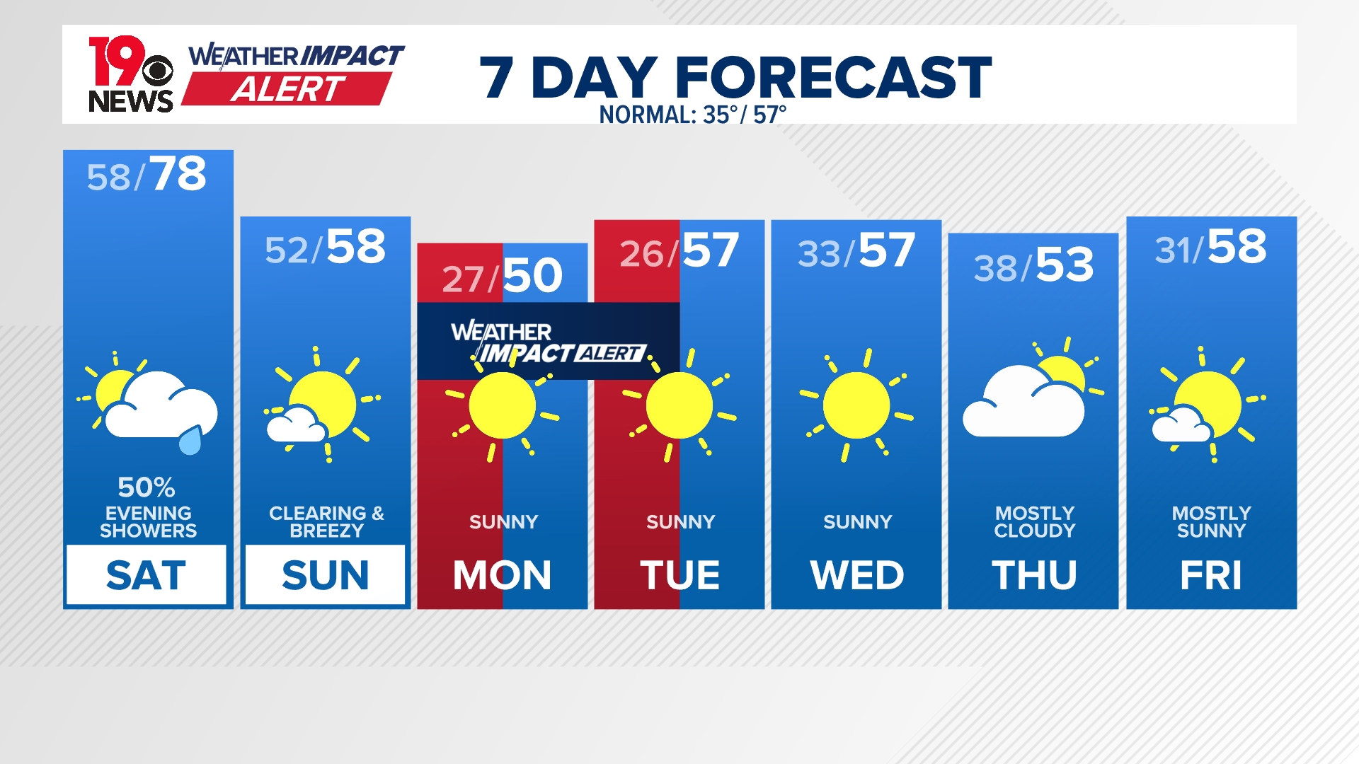 Gather COLA aims to bring 'magic' with opening on December 5 | wltx.com