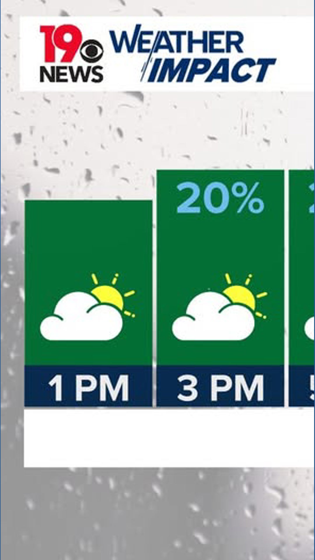 Columbia SC weather forecast brings rain and thunderstorms this weekend ...