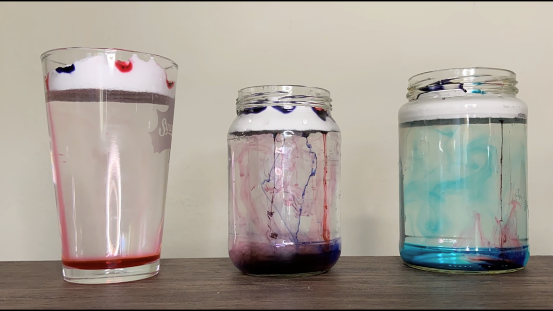 Easy at home science experiments! | wltx.com