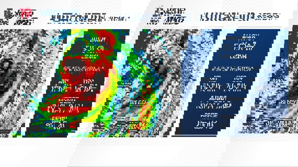 Hurricane Erin may regain Cat 5 strength after drop to Cat 3 | wltx.com