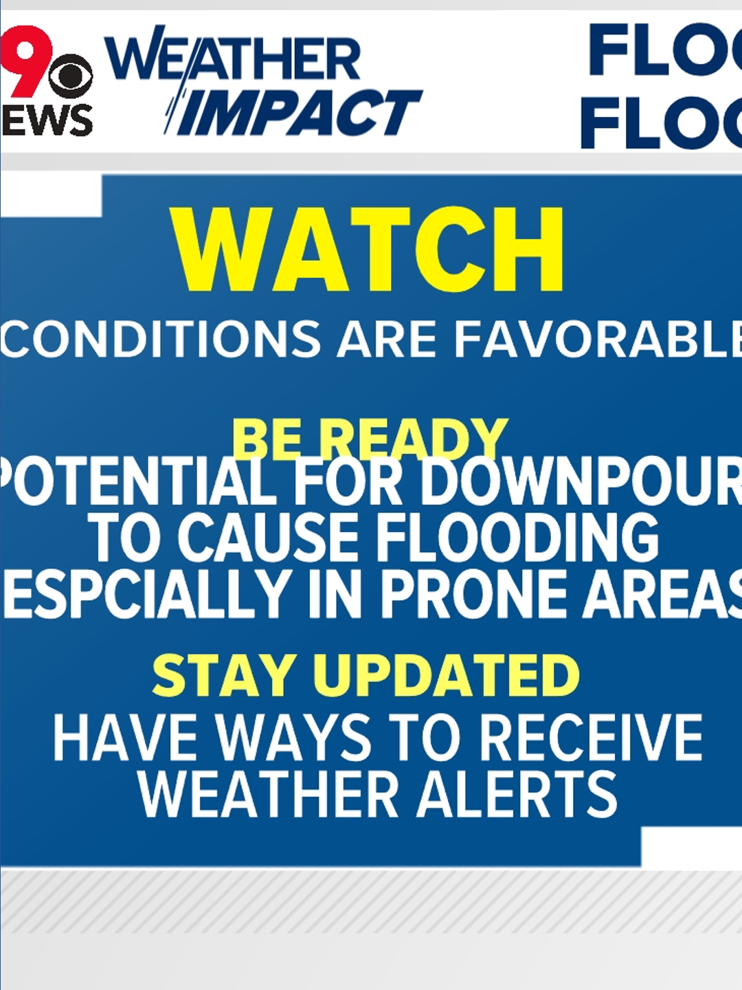 What flood watches and warnings mean and when to take action | wltx.com
