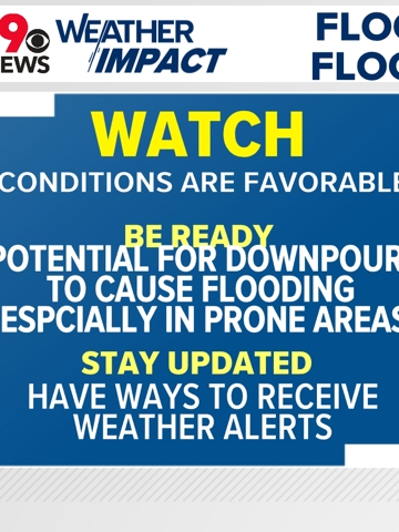 What flood watches and warnings mean and when to take action | wltx.com