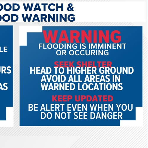 What flood watches and warnings mean and when to take action | wltx.com