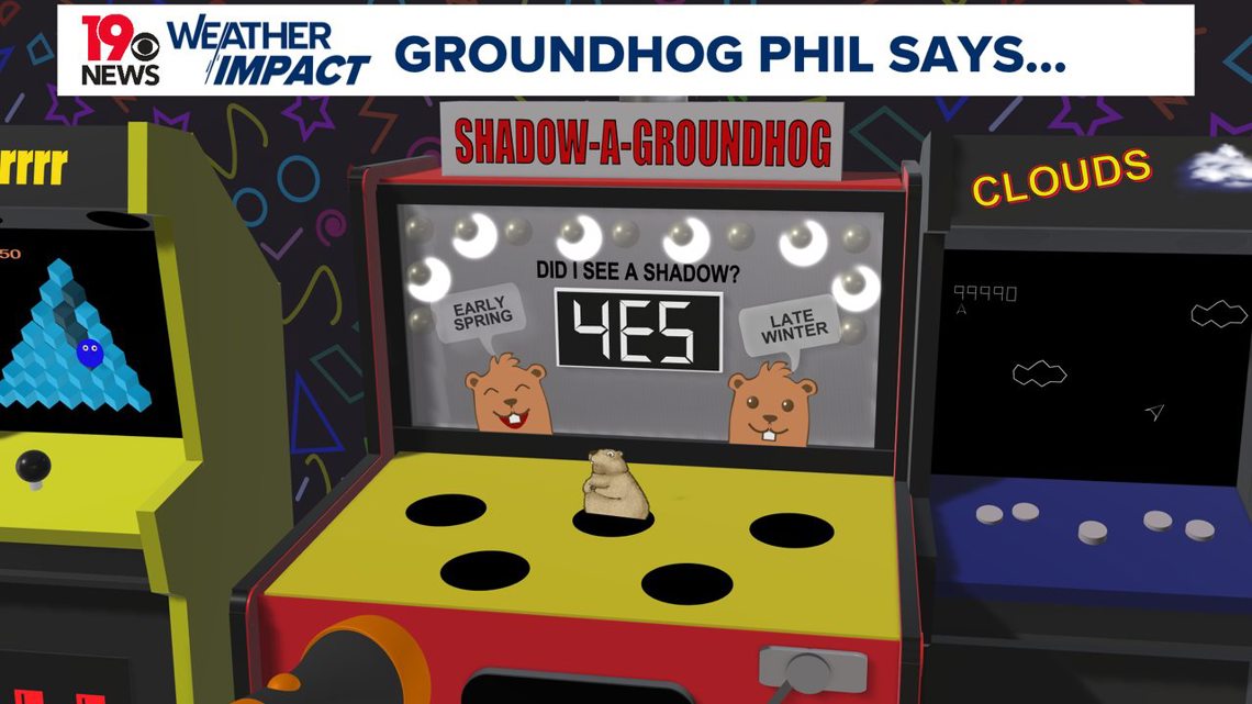 Punxsutawney Phil sees shadow on Groundhog Day, forecasting extended ...