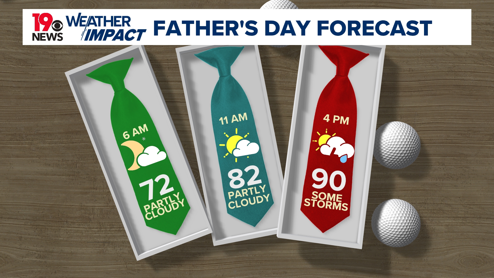 Sumter Street Squad Local News | Sumter, South Carolina | wltx.com